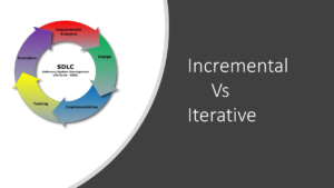 What Is Iterative Development & Incremental Development?