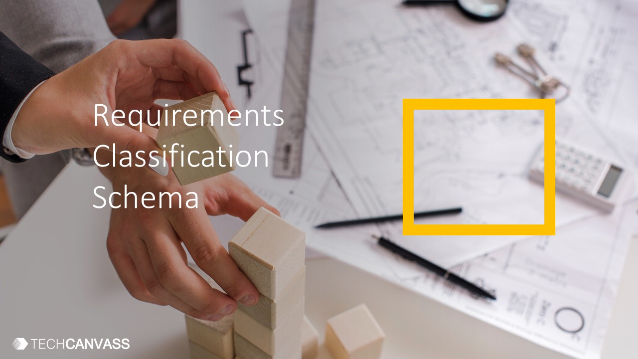 Types of Requirements | BABOK classification Schema
