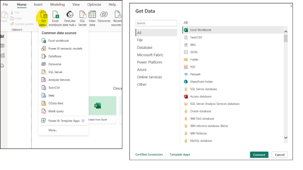 What Is Power BI? Discover 7 Powerful Features & Key Benefits